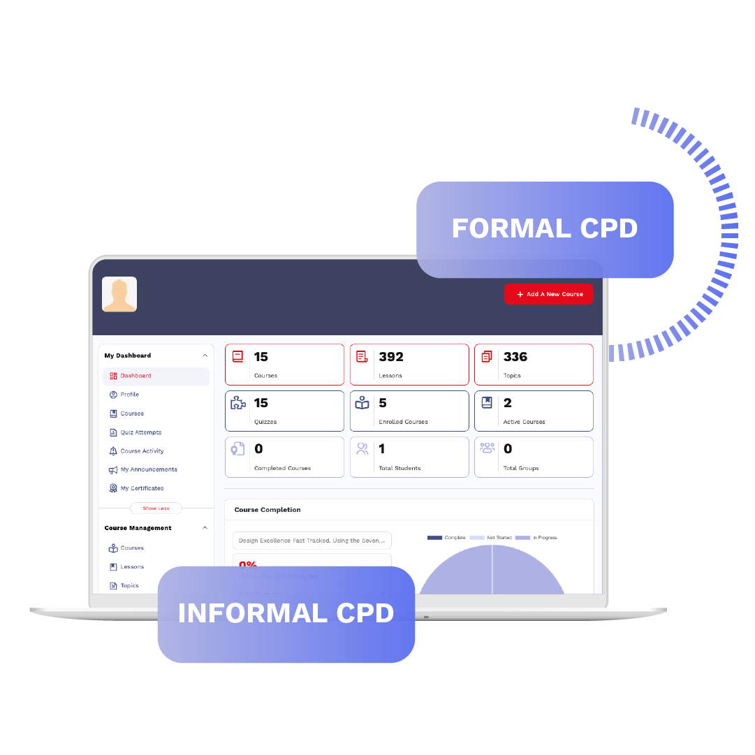 CPD On Demand | NCC-Aligned CPD for the Built Environment